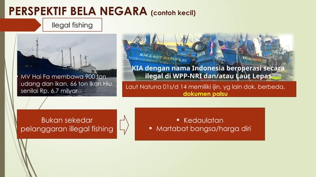 S. BUDI PRAYITNO KONSEPSI INTERNALISASI NILAI-NILAI DASAR BELA NEGARA ...