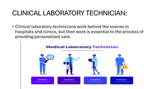CLT - Role of medical Laboratory Technician - Safety Measurement | PDF