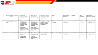 S.941200.009.01_ARIFIAN SETIO NUGROHO_PRESENTASI AHLI K3.pptx