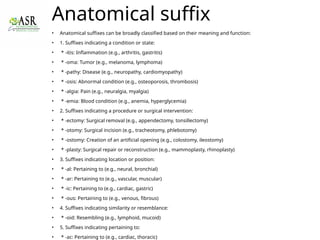 Mouni sheral Anatomical suffixes........ | PPT