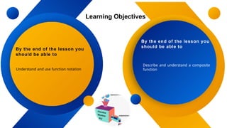 MATHFUNCTIONS - How to calculate functions | PPTX