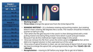 Step back and crown down technique in root canal treatment | PPTX