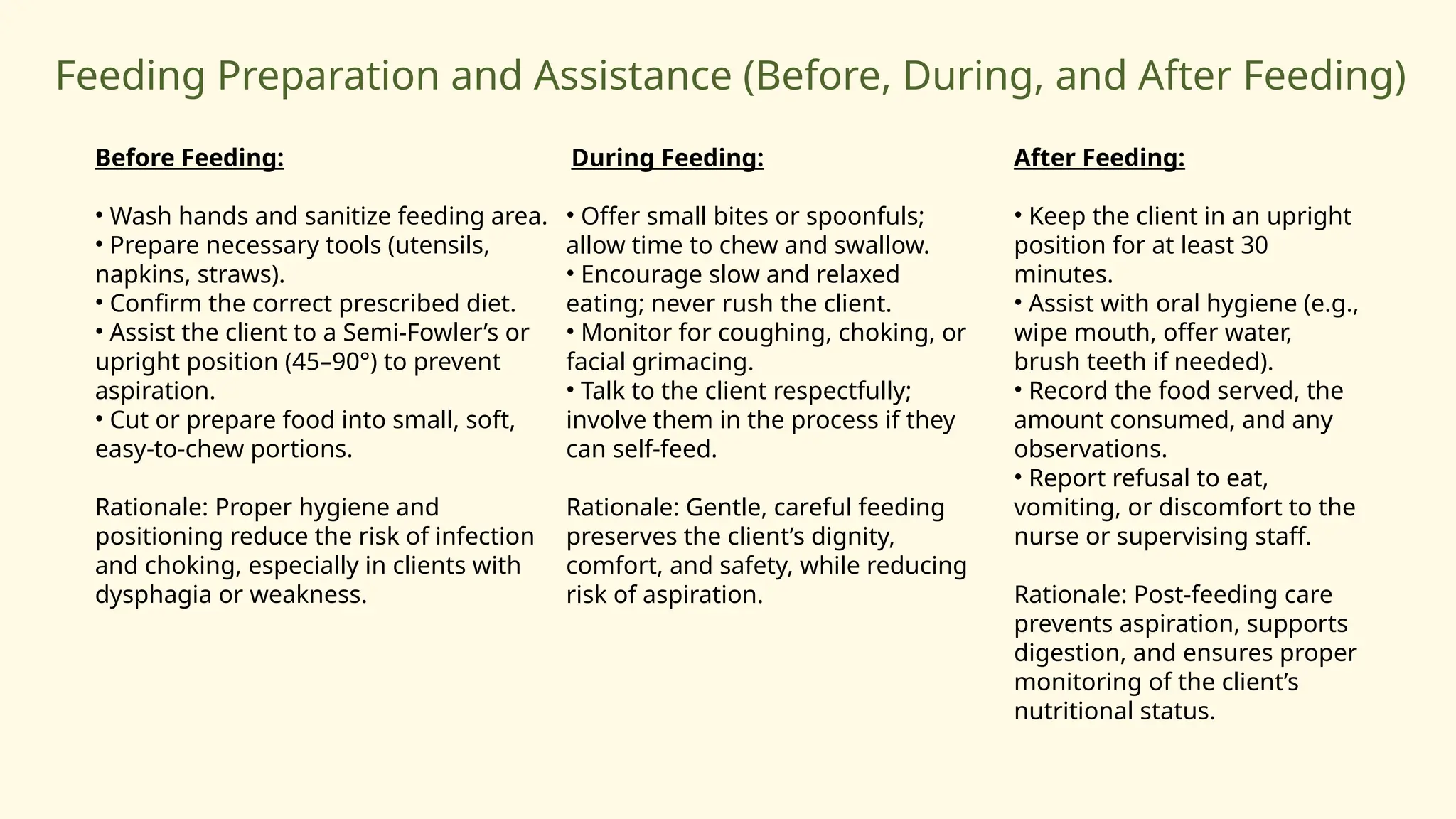 basic nutrition and diet plan for caregiving | PPTX
