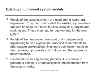Software Engineering - Software Modeling | PPTX