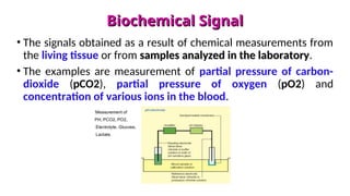 S-2 Sources of Biomedical signals unit 1 | PPT