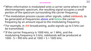 Modulation and Multiplexing detailed.pptx