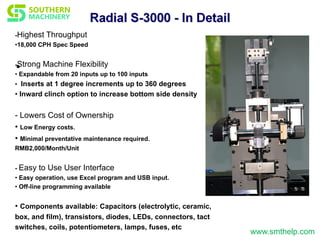 S 3000 radial inserter | PDF