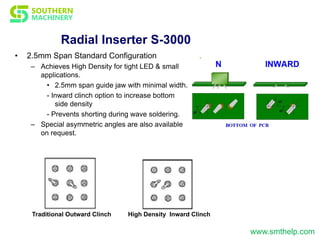 S 3000 radial inserter | PDF