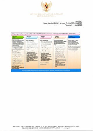 Surat BUMN S-336/MBU/05/2020 | PDF