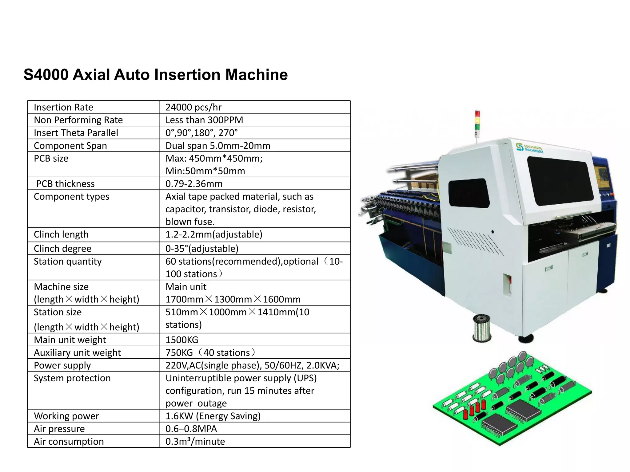 S-4000 axial inserter machine | PDF