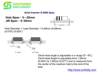 S-4000 axial inserter machine | PPT