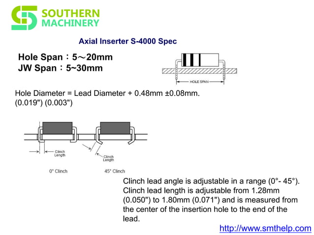 S-4000 axial inserter machine | PPT