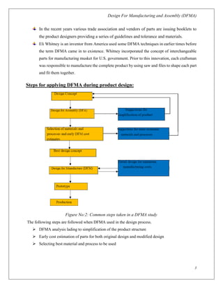 Design For Manufacturing & Assembly (DFMA) with Case Study -Diesel ...