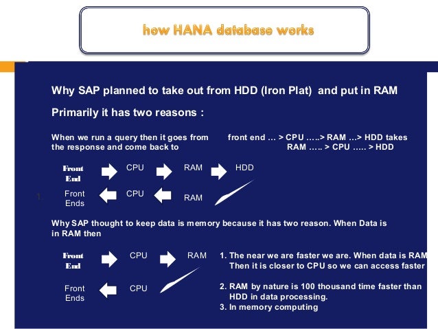 S 4 hana 10 02