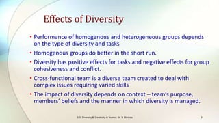 S 5. Diversity & Creativity in Teams | PPTX