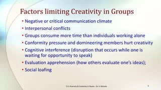 S 5. Diversity & Creativity in Teams | PPTX