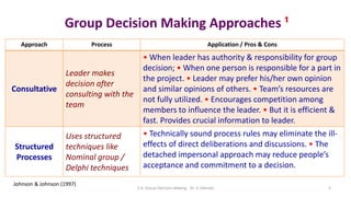 S 6. Group Decision Making | PPT