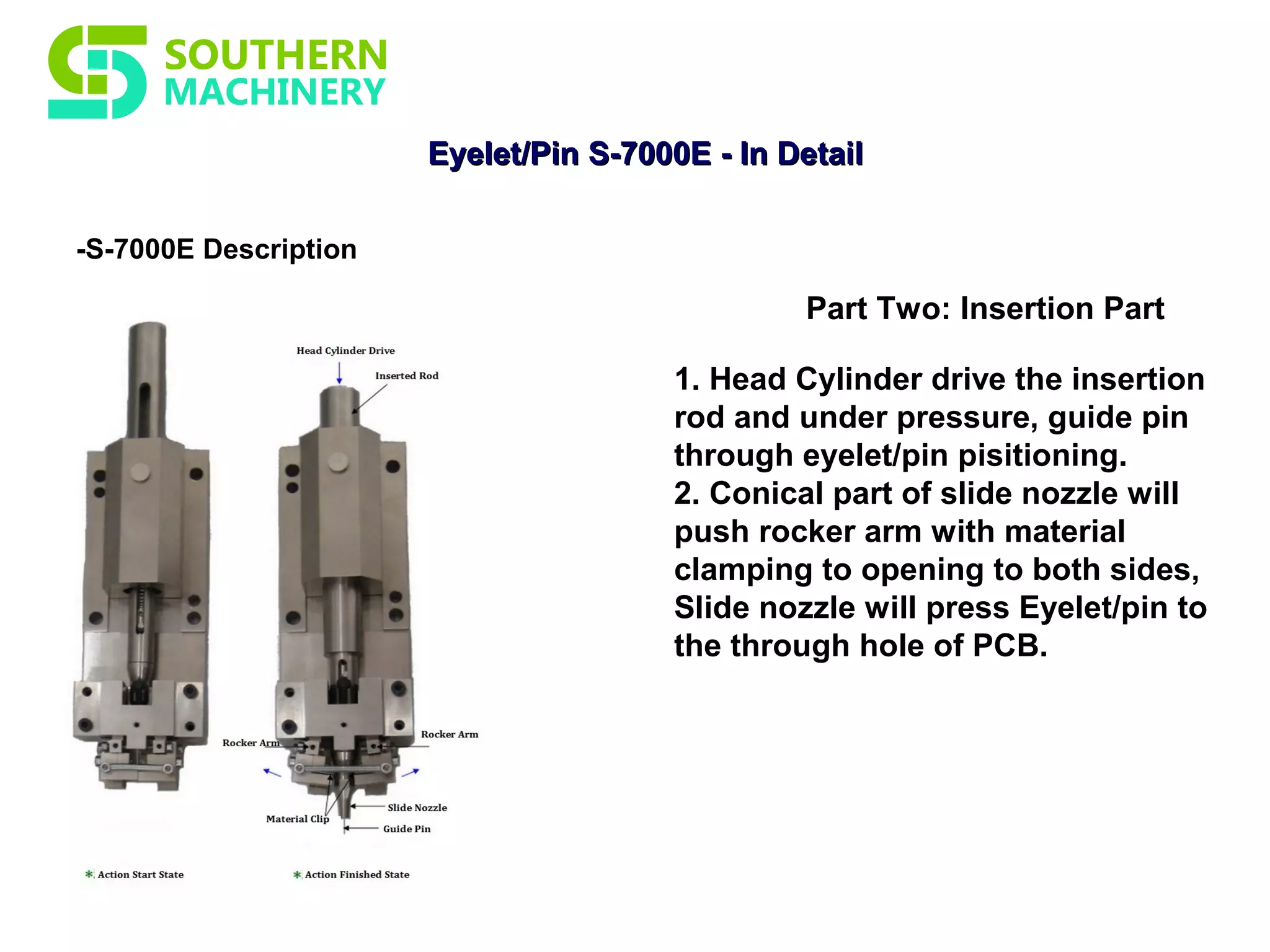 S 7000 Eyelet Pin Inserter | PPT