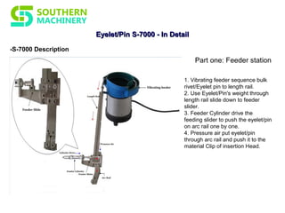 One machine can help you deal with 4 kinds of different size Eyelet Pin ...