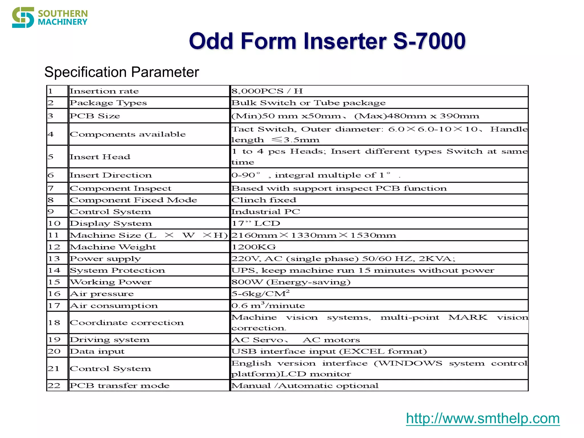 S-7000 odd form insertion Machine presentation | PDF