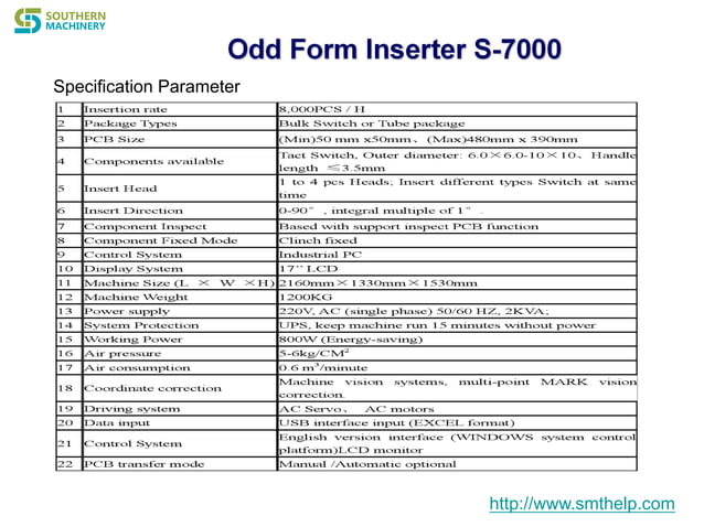 S-7000 odd form insertion Machine presentation | PDF | Auto Parts ...