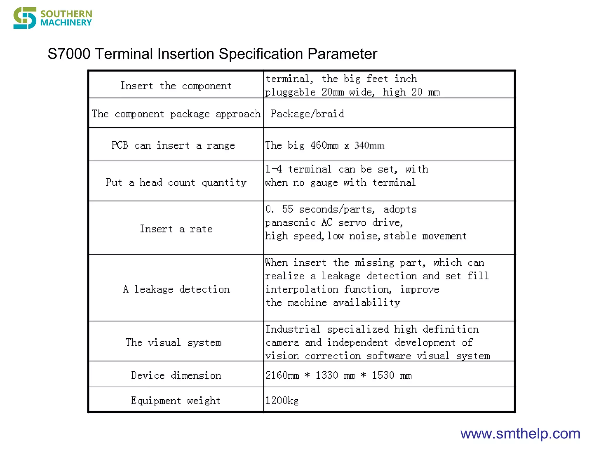 Easy way to Auto insert terminal component to PCB | PPT