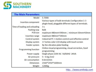 S 7000 terminal insertion machine | PDF