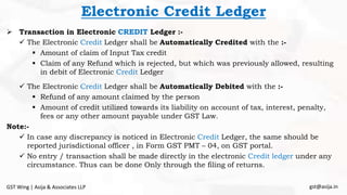 S 8- Payment of GST | PPTX