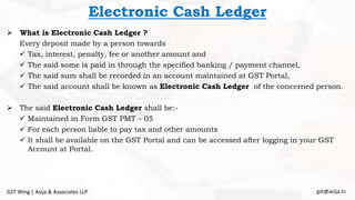 S 8- Payment of GST | PPTX