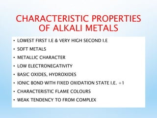 s-block-elements [Autosaved].ppt