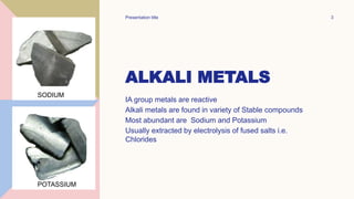 S-Block Elements.pptx