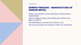 S-Block Elements.pptx