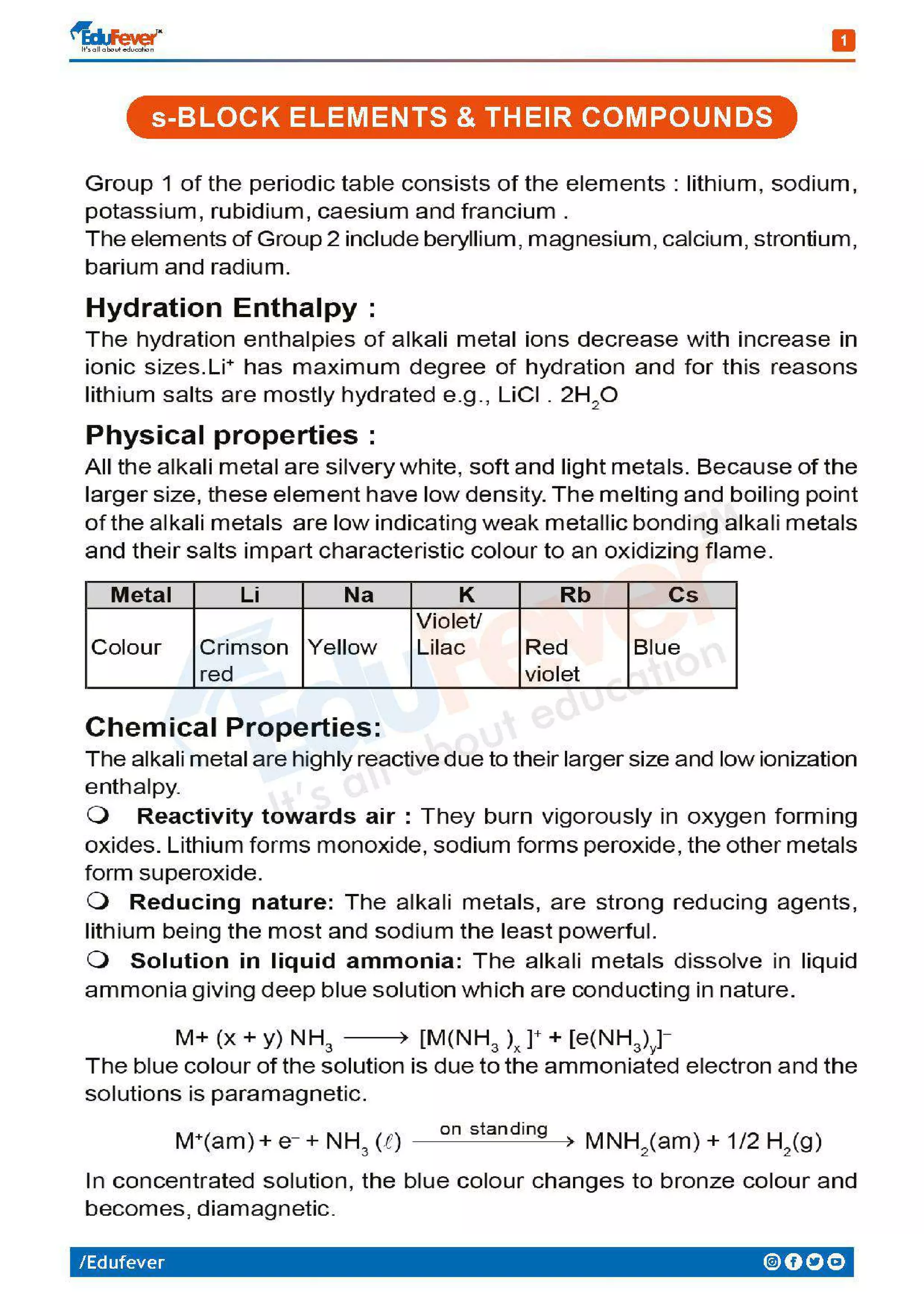 s-block elements - Chemistry Revision Notes | PDF