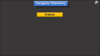 S-Block FINAL Part-2 (2).pdf
