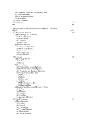 S.c. code of regulations chapter 35 board of cosmetology