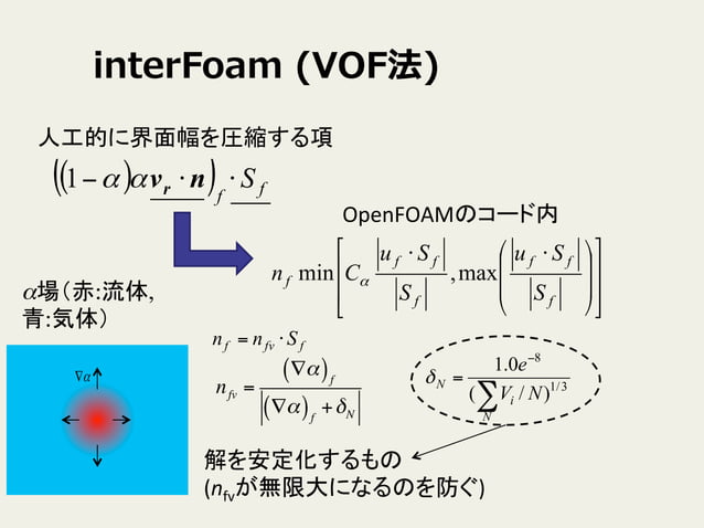 OpenFOAMの混相流用改造solver(S-CLSVOF法)の設定・使い方 | PDF | Physics | Science