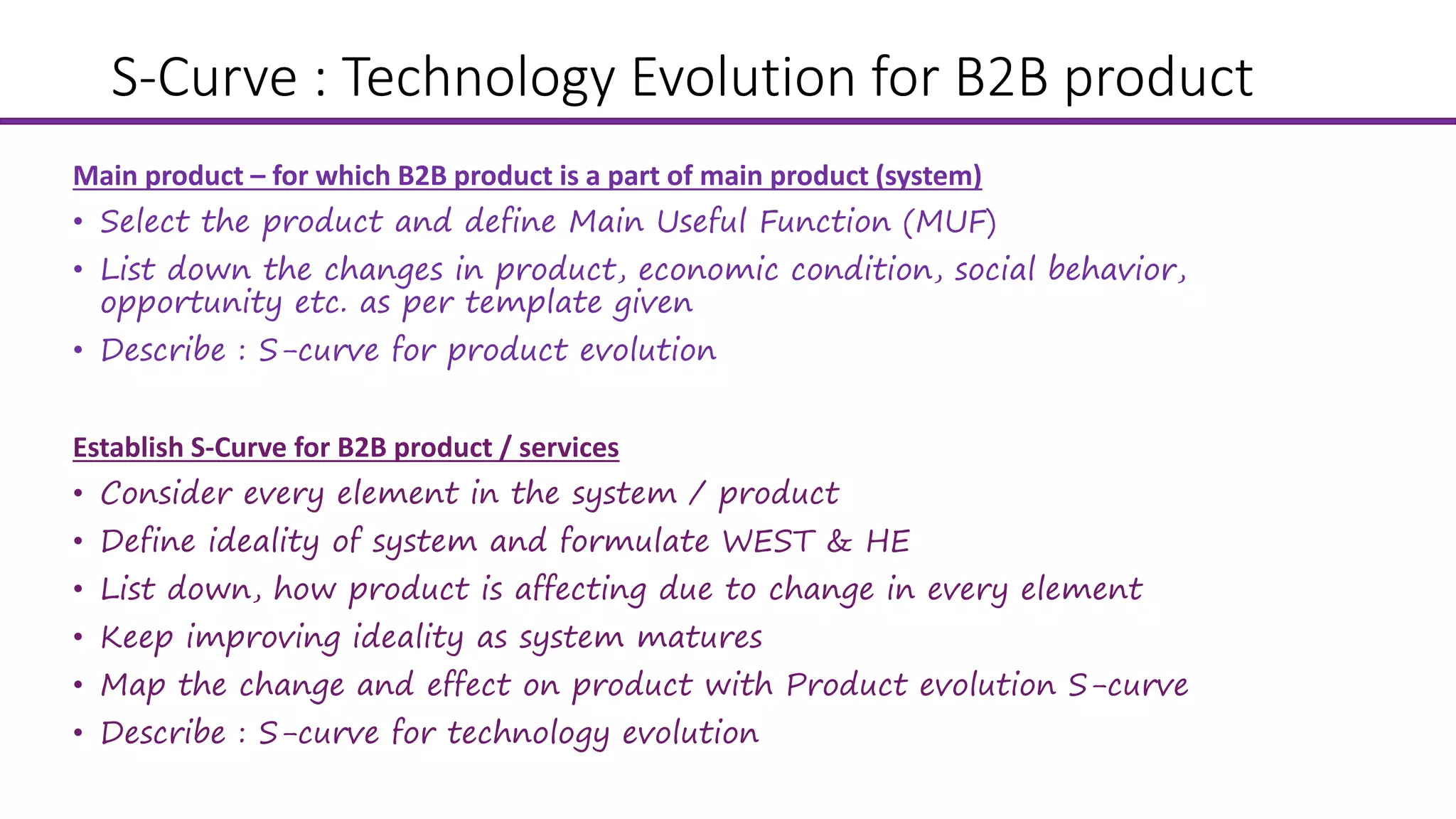 S curve - Explained | PPTX