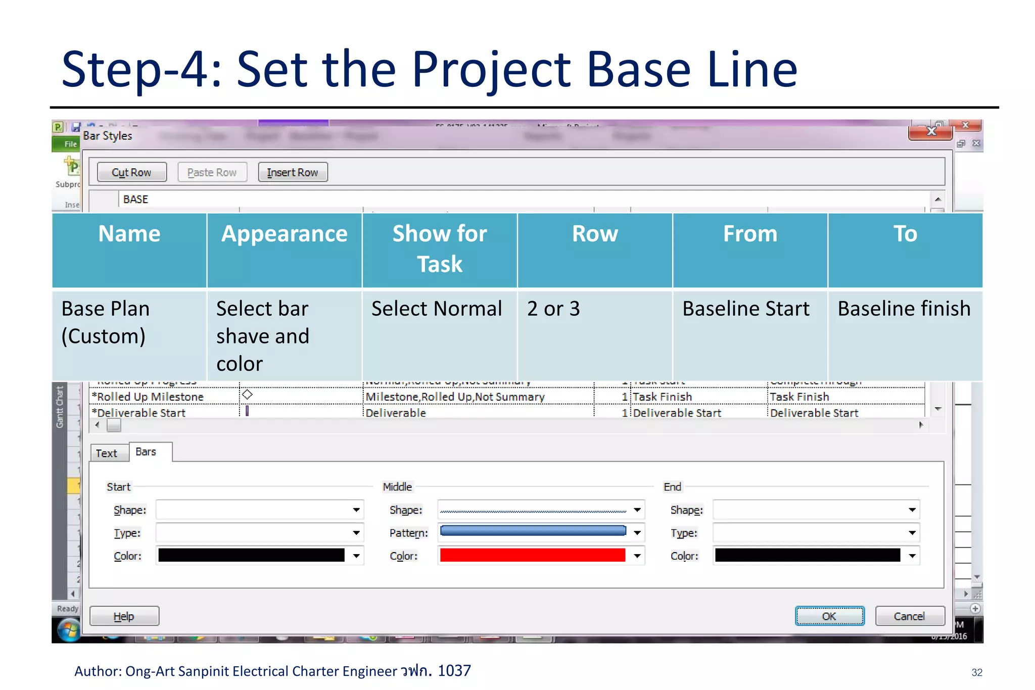 How to Create S-Curve by MS Project 2010 | PPSX