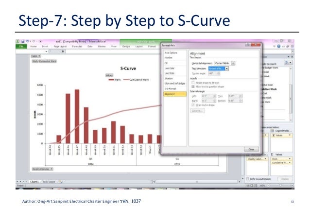 How to Create S-Curve by MS Project 2010