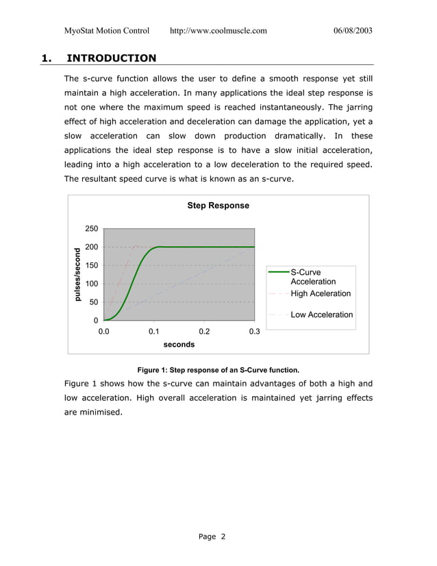 S curve tutorial1 | PDF