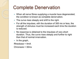 S-D-CURVE.pptx 142573839393993040400039393 | PPTX
