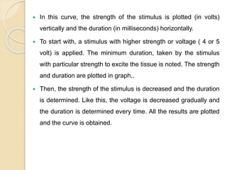 S-D-CURVE.pptx 142573839393993040400039393 | PPTX