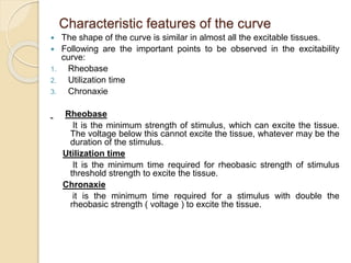 S-D-CURVE.pptx 142573839393993040400039393 | PPTX