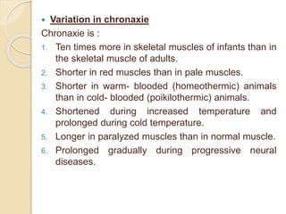 S-D-CURVE.pptx 142573839393993040400039393 | PPTX
