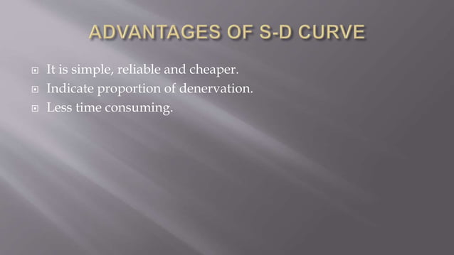 S d curve | PPTX