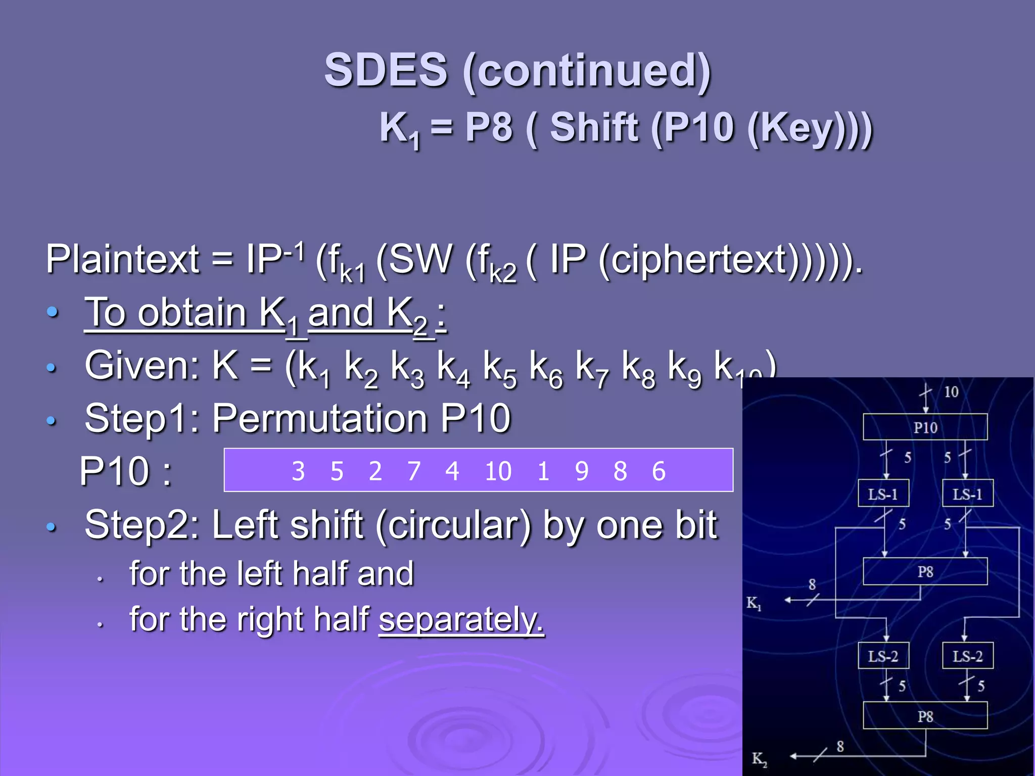 S-DES.ppt