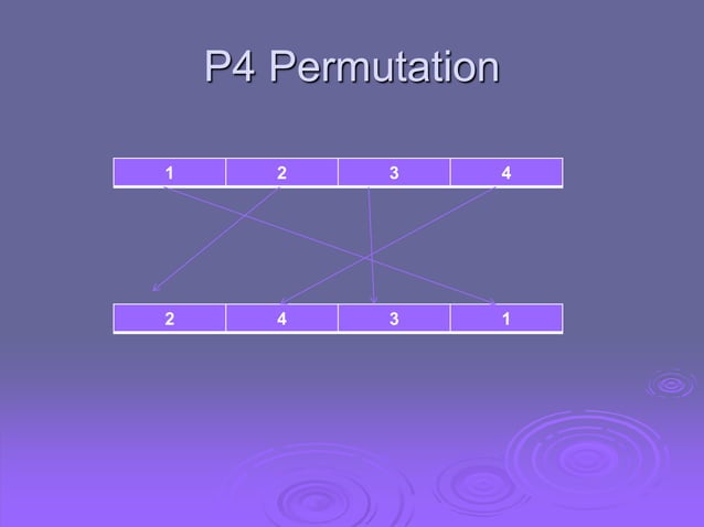 S-DES.ppt | Programming Languages | Computing