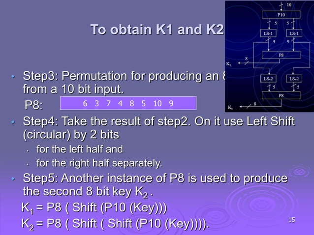 S-DES.ppt | Programming Languages | Computing