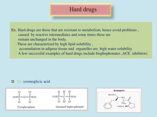 dinkarsPresention on SELECTION OR SYNTHESIS OF HARD & SOFT DRUGS | PDF