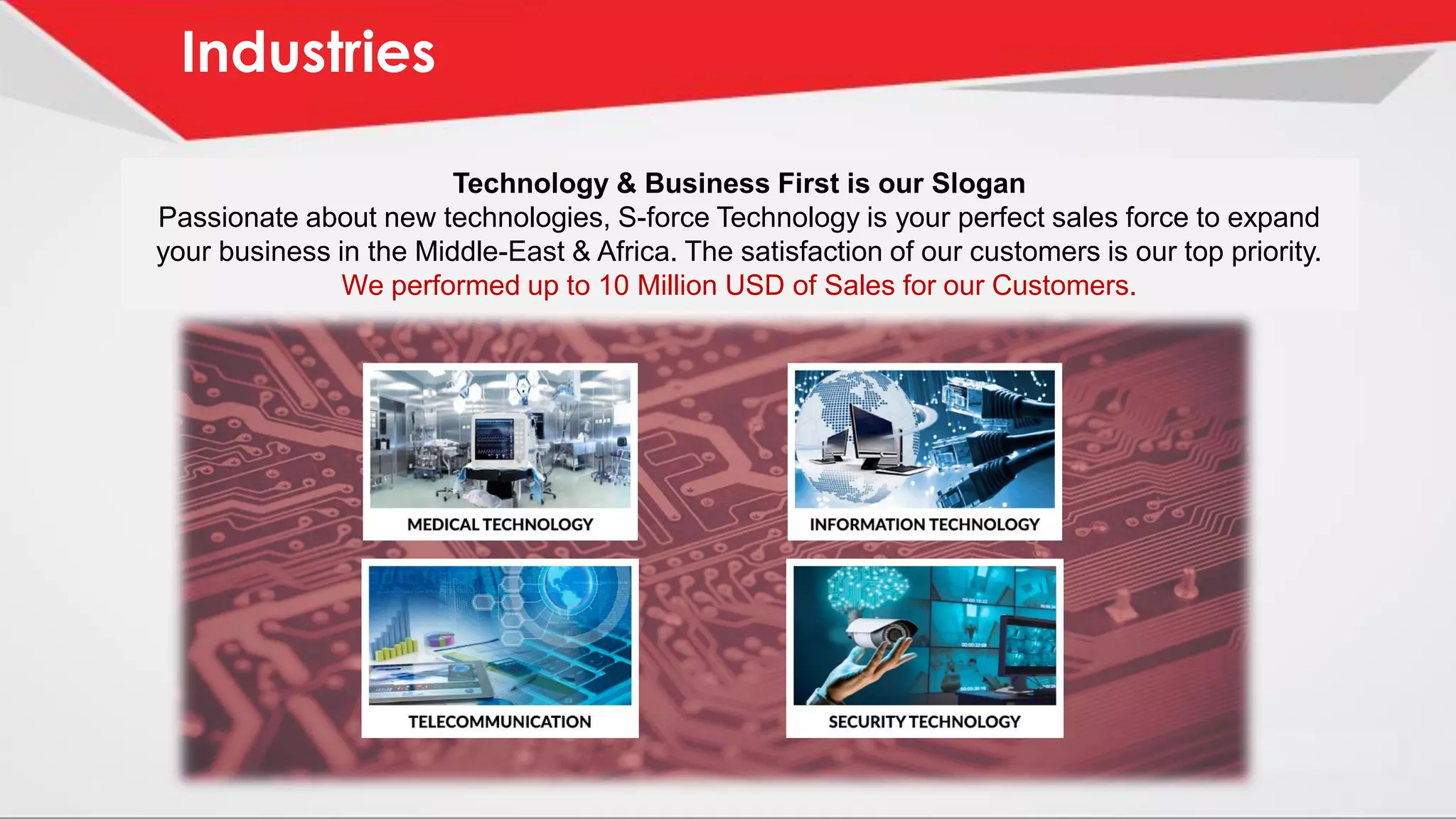 Middle-East & Africa Business Development Technology | PPT